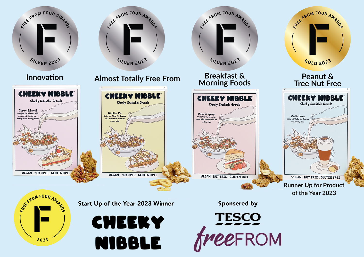 Free From Food Awards – Cheeky Nibble